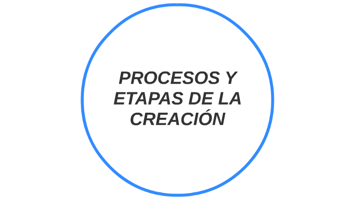 PROCESOS Y ETAPAS DE LA CREACIÓN by Loly Marziani on Prezi
