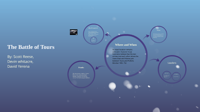 The Battle of Tours by scott reese on Prezi