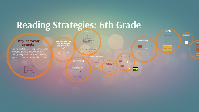 6th Grade Reading Strategies Presentation by Miranda Straatmann on Prezi
