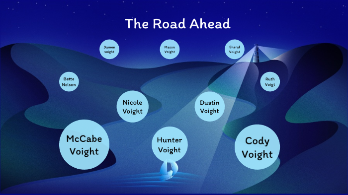 Family Tree by McCabe Voight on Prezi