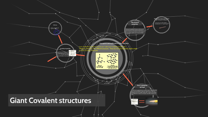 Giant Covalent structures by matthew storey on Prezi