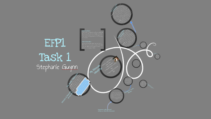 EFP1 Task 1 by Stephanie Guynn on Prezi