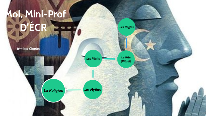 Moi, Jémima Charles, Mini-Prof D'ECR by Jémima Charles on Prezi