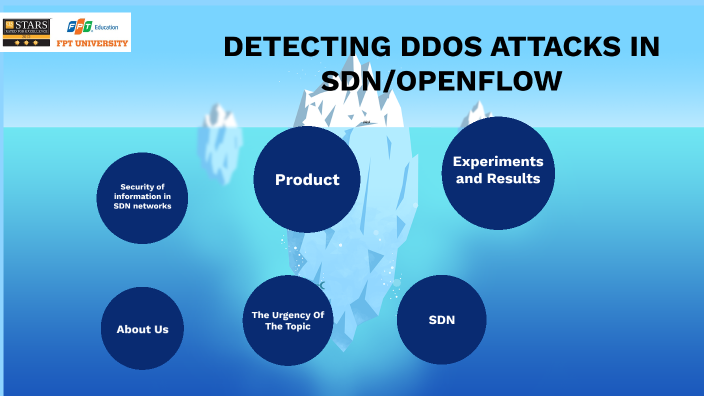 Detecting Ddos Attacks: Signs And Symptoms – QIZR