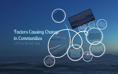 Factors causing change in the community by Michael Chown on Prezi
