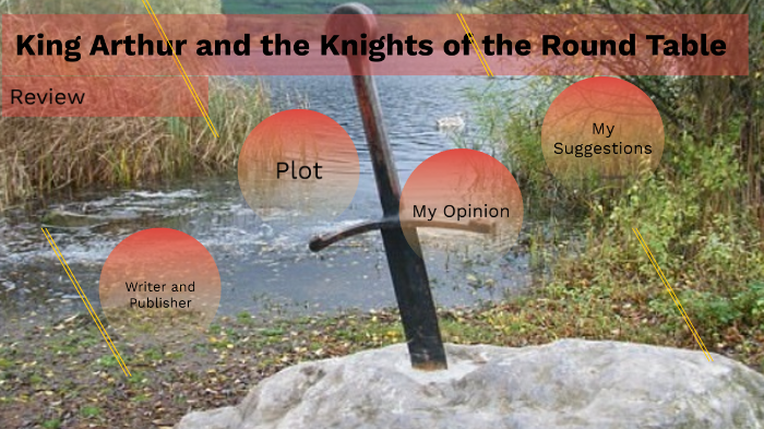 King Arthur And The Knights Of Round Table Story Summary | Cabinets ...