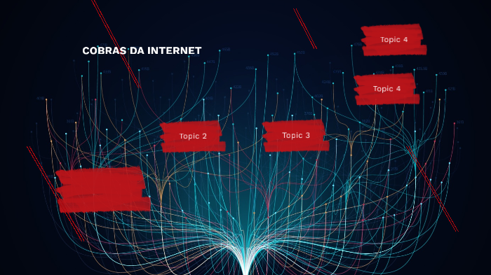 cobras da internet by Maliza Pamela ferrreira menezes on Prezi