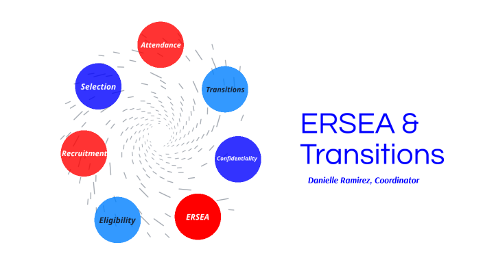 ERSEA Pre-Service by Dani Ramirez on Prezi