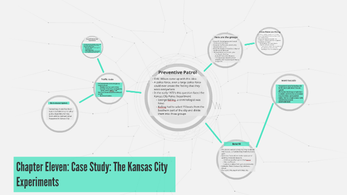 Chapter Eleven: Case Study: The Kansas City Experiments by Charlotte ...