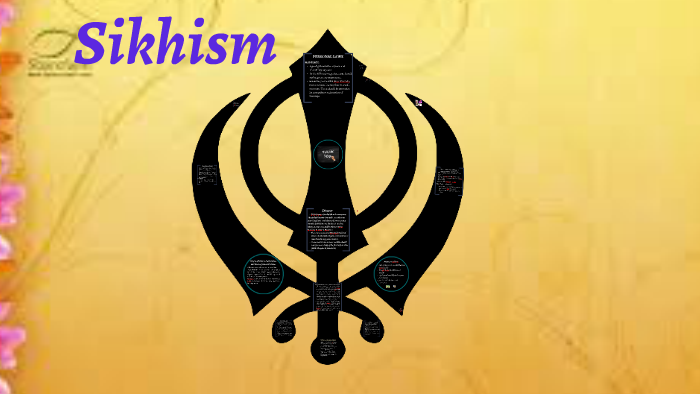 Sikhism by Muhammad Anees on Prezi