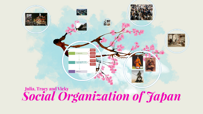 Social Organisation of Japan by Tracy Zhu on Prezi