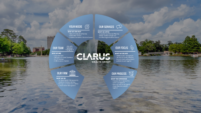 Clarus Overview by Taylor Pankratz on Prezi