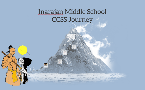 Inarajan Middle School's CCSS Journey by Annette Salas on Prezi
