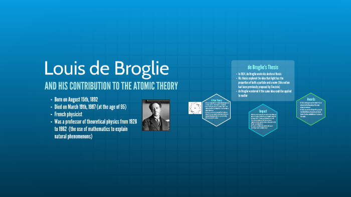 Louis de Broglie and the Atomic Theory by Hannah Wang on Prezi