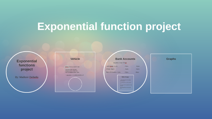 Exponential Functions Project by madison delbello on Prezi