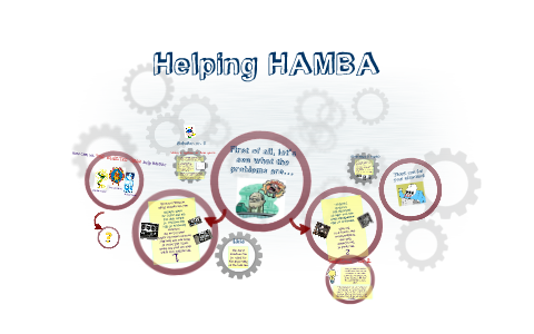 Helping HAMBA by blabla lala on Prezi