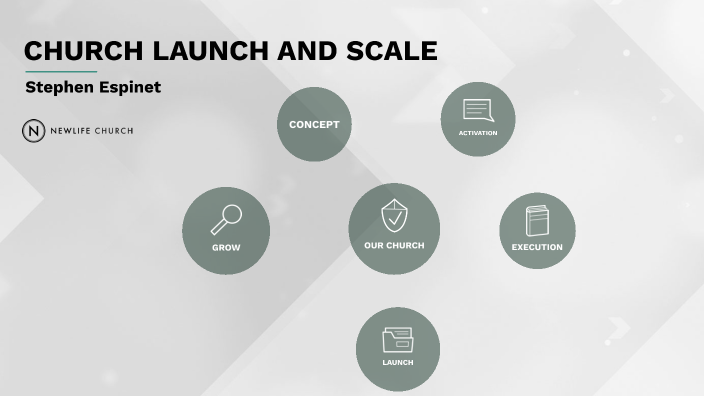 Church Scale by Stephen Espinet on Prezi