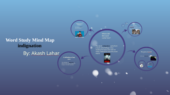 Word Study Mind Map by Akash Lahar on Prezi