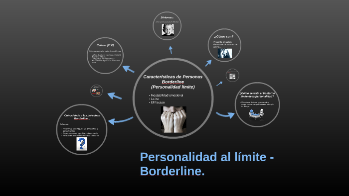 Personalidad al límite - Borderline. by Tres Cuarto Club on Prezi