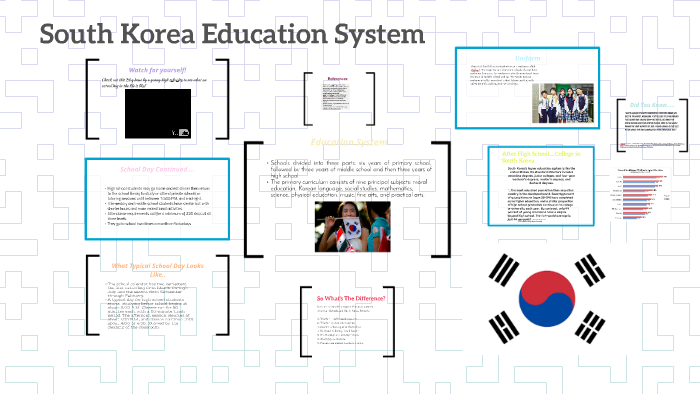 SOuth Korea Education System by Hannah LaCalamita on Prezi