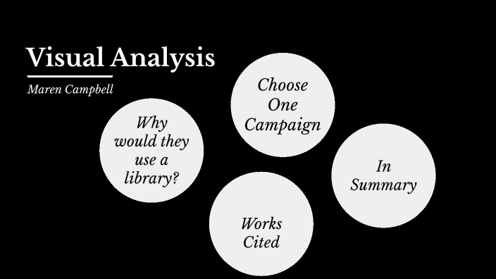 Visual Analysis by Maren Campbell on Prezi