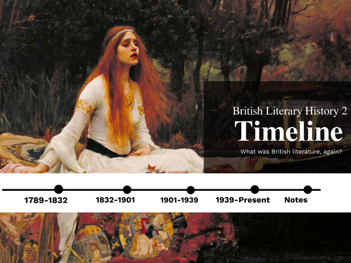 British Literary History Timeline by A Rock