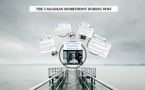 THE CANADIAN HOMEFRONT DURING WWI by Amy Cugliari on Prezi