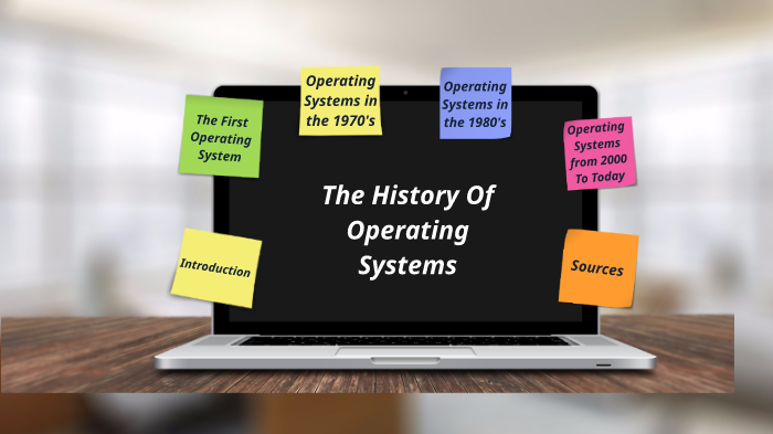 The History Of Operating Systems by Enrique Cuevas on Prezi