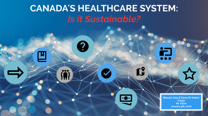 CIA4U Summative by Rama Hakim on Prezi