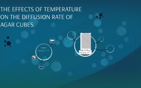 THE EFFECTS OF TEMPERATURE ON THE DIFFUSION RATE OF AGAR CUB by Alan ...