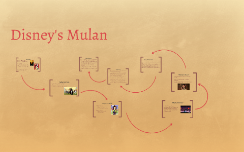 Disney's Mulan by Brigette McCann on Prezi