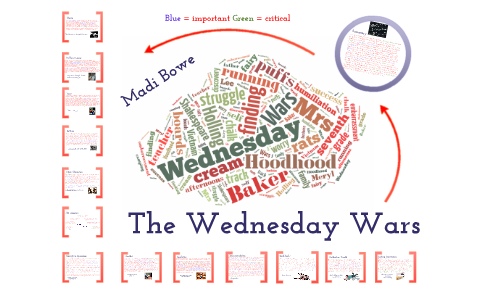 The Wednesday Wars by Madi Bowe on Prezi