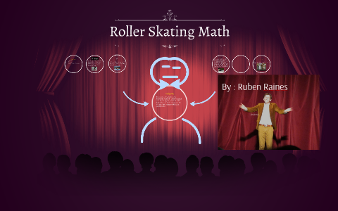 Roller Skating Math by Molly Walker on Prezi Next
