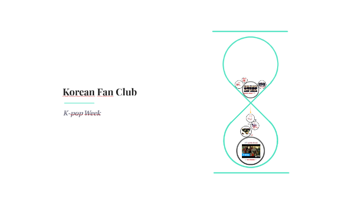 Korean Fan Club by Lauren Young on Prezi