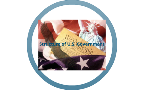 US Government Structure Chart by Annette Howard on Prezi