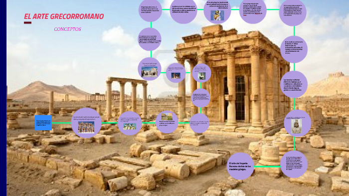 EL ARTE GRECORROMANO by Lizeth Yurani Buitrago Forero on Prezi