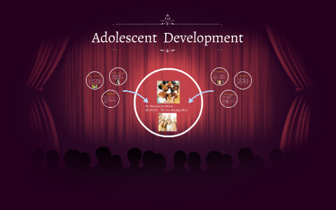 Adolescent Development Timeline by Mackenzie Hinton on Prezi