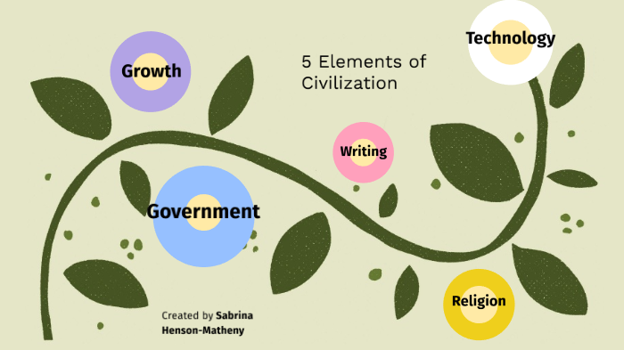 5 elements of Civilization by Sabrina Henson-Matheny on Prezi