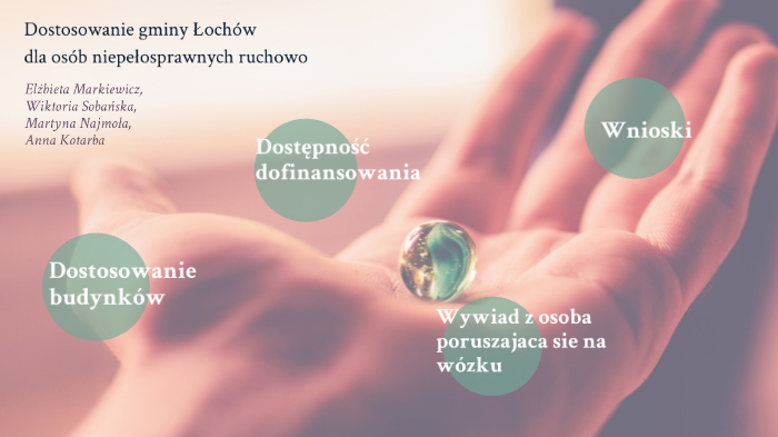 Projekt na wos by Anna Kotarba on Prezi