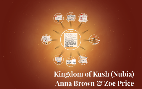 Kingdom of Kush (Nubia) by Zoe Price on Prezi