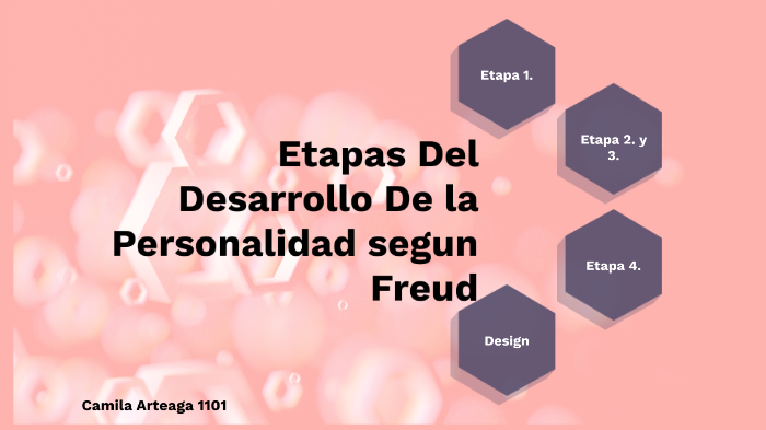 Etapas del desarrollo según Freud by camila arteaga on Prezi