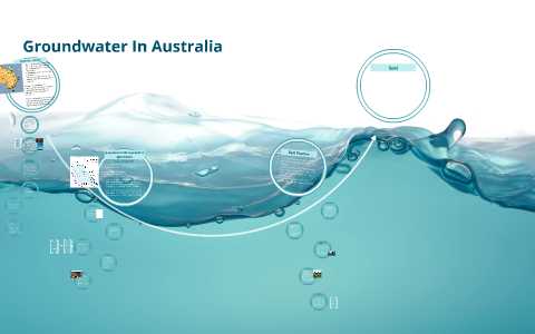 Australia is the driest inhabited continent on earth by Anthony Arena