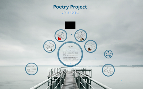 Poetry Project by Chris Torell on Prezi