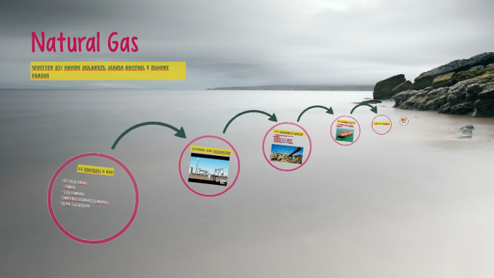 Natural Gas by Simone Pagani on Prezi