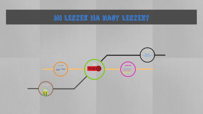 Mi leszek ha nagy leszek? by Laki Nyuszi on Prezi