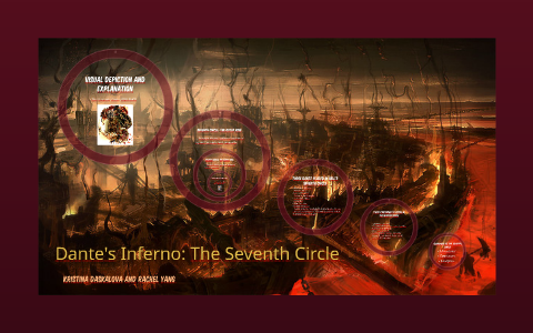 Dante's Inferno: The Seventh Circle by Kristina Daskalova on Prezi