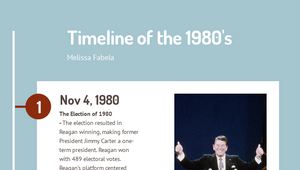 The 1980s “Digital Timeline of Events” by Melissa FabelaSalgado on ...