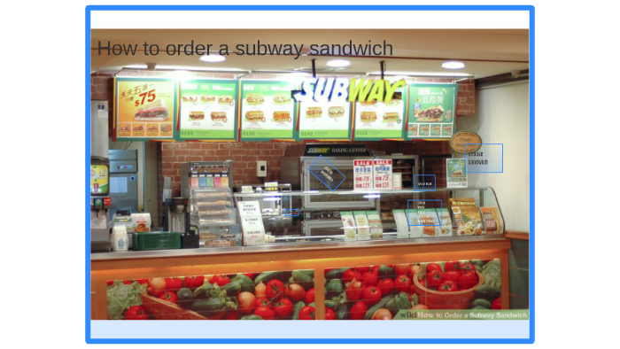 How to order a subway sandwich by Ahmad Govinda on Prezi