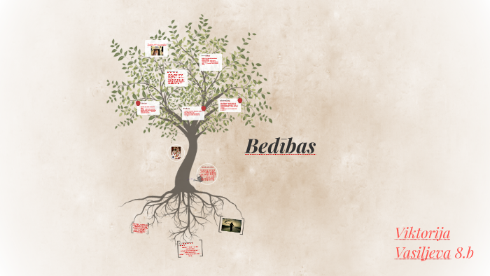 Bedības by Viktorija Vasiljeva on Prezi