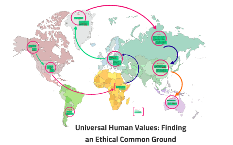 Universal Human Values: Finding an Ethical Common Ground by Allison ...